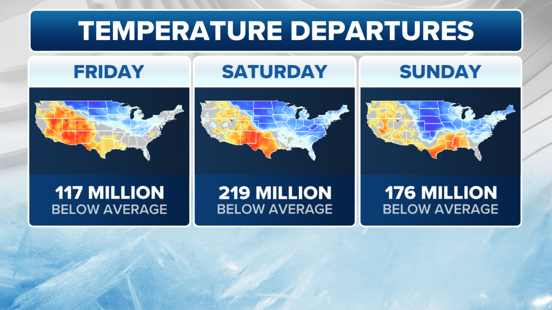 Dangerously cold temperatures set to invade US | Fox Weather
